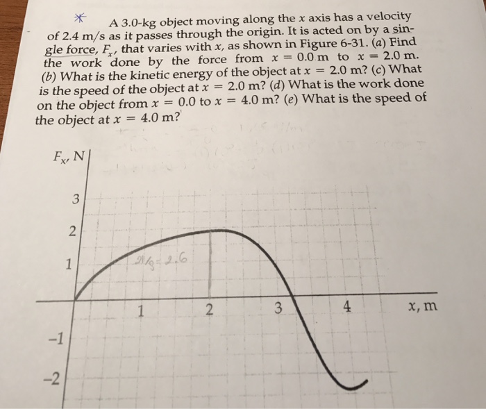 Solved A 3 0 Kg Object Moving Along The X Axis Has A