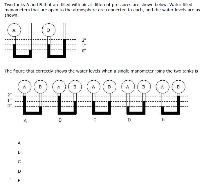 Solved A tank of water open to the atmosphere is shown | Chegg.com