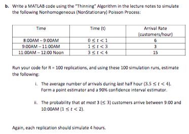 b. Write a MATLAB code using the "Thinning" Algorithm | Chegg.com