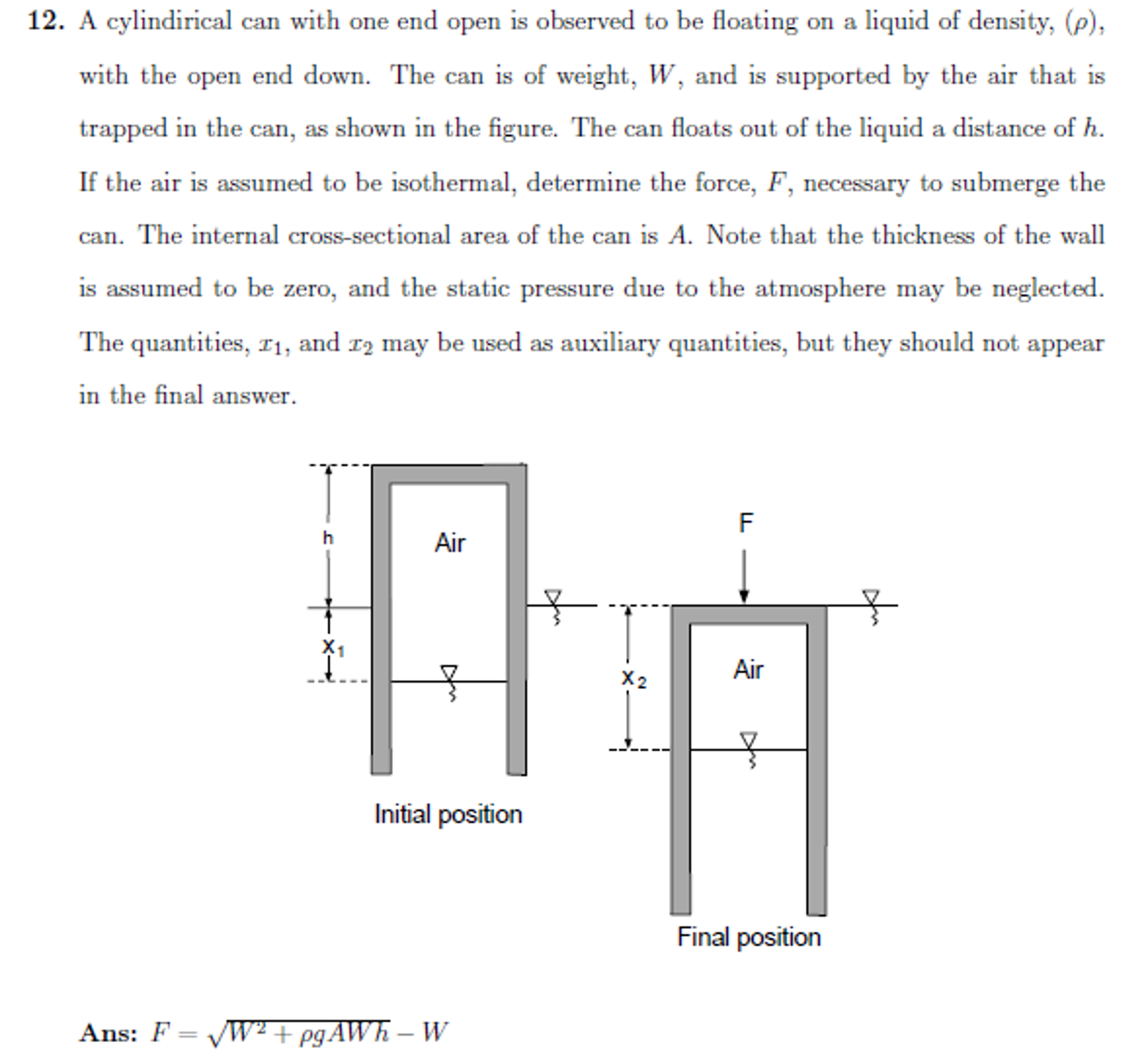 Solved A cylindrical can with one end open is observed to be | Chegg.com