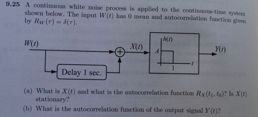 A continuous white noise process is applied to the | Chegg.com