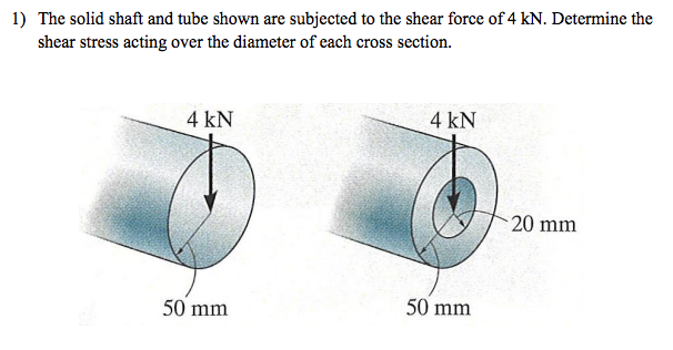 Solved The solid shaft and tube shown are subjected to the | Chegg.com