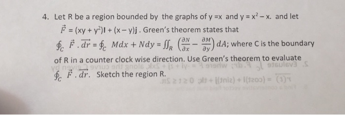 Solved Let R be a region bounded by the graphs of y =x and y | Chegg.com