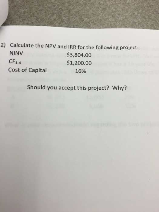 Solved Calculate the NPV and IRR for the following project: | Chegg.com