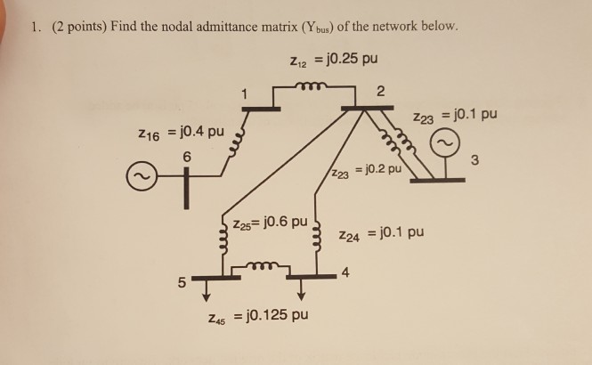 Solved 1. (2 points) Find the nodal admittance matrix (Y | Chegg.com