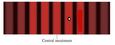 The diffraction pattern on a screen for two-slit | Chegg.com