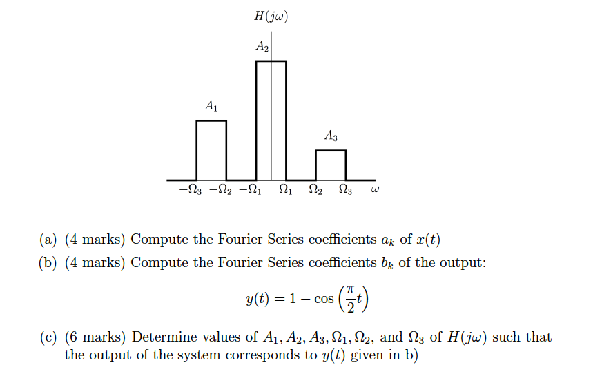 H(jw) A2 A3 (a) (4 marks) Compute the Fourier Series | Chegg.com