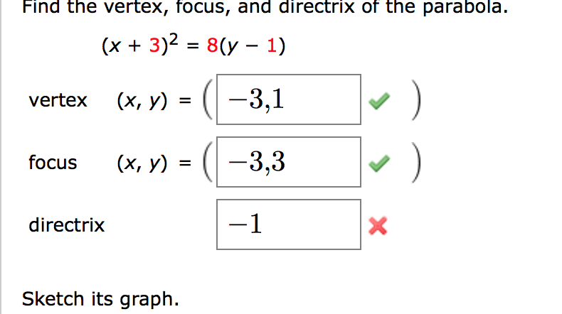 Solved Find the vertex, focus, and directrix of the | Chegg.com