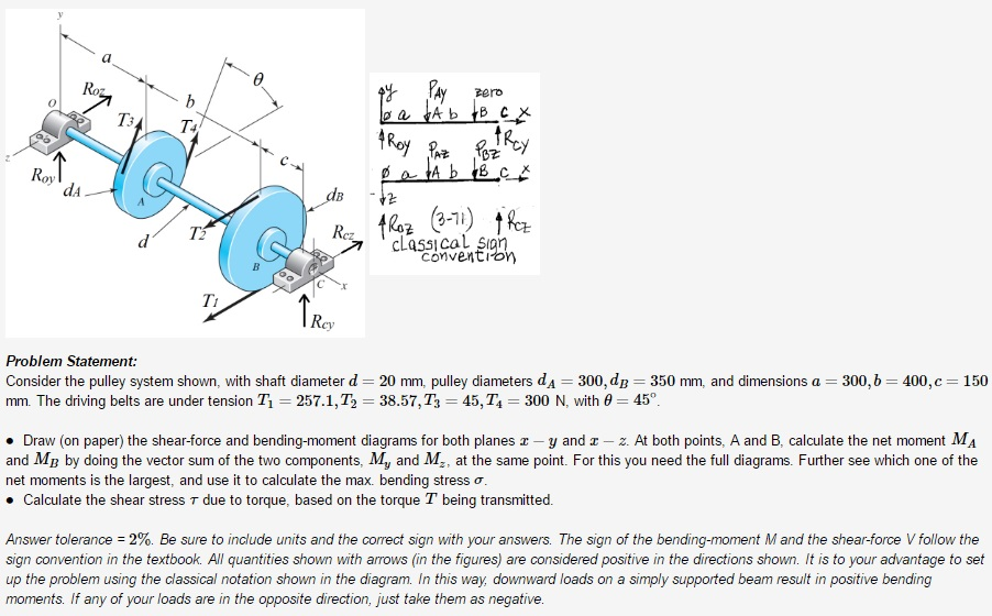 Solved Calculate Mmax, max bending stress, and shear stress | Chegg.com