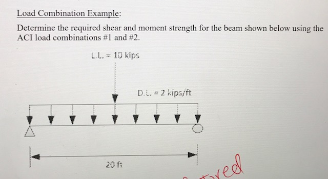Solved Load Combination Example: Determine the required | Chegg.com