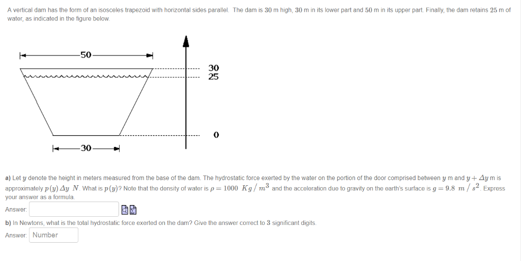 Solved A vertical dam has the form of an isosceles trapezoid | Chegg.com