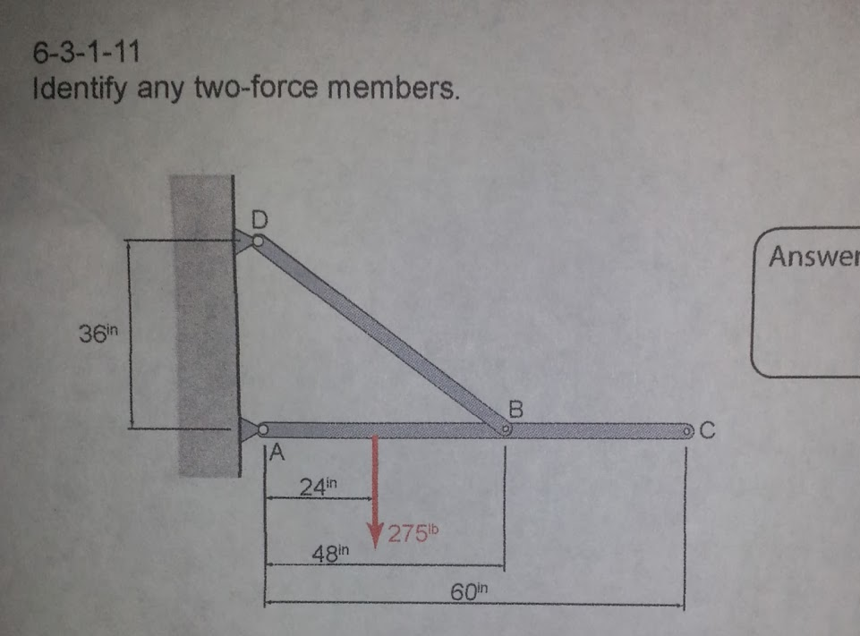 Solved Identify any two-force members. | Chegg.com