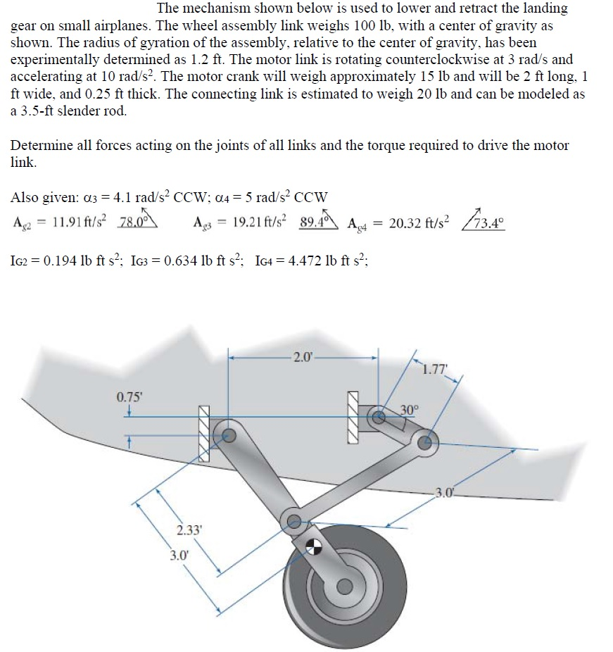 The mechanism shown below is used to lower and | Chegg.com
