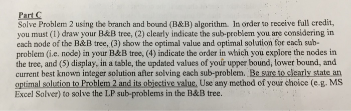 Solved Part C Solve Problem 2 using the branch and bound | Chegg.com