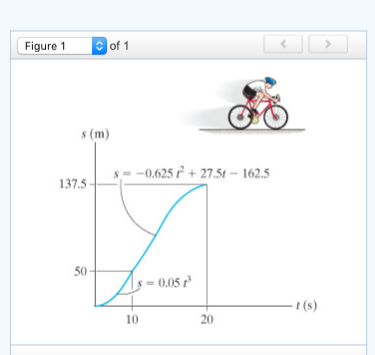 Solved Construct the v-t graph. Round to one decimal place. | Chegg.com