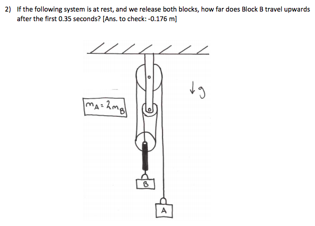 Solved If the following system is at rest, and we release | Chegg.com