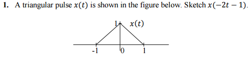 Solved A triangular pulse x(t) is shown in the figure below. | Chegg.com
