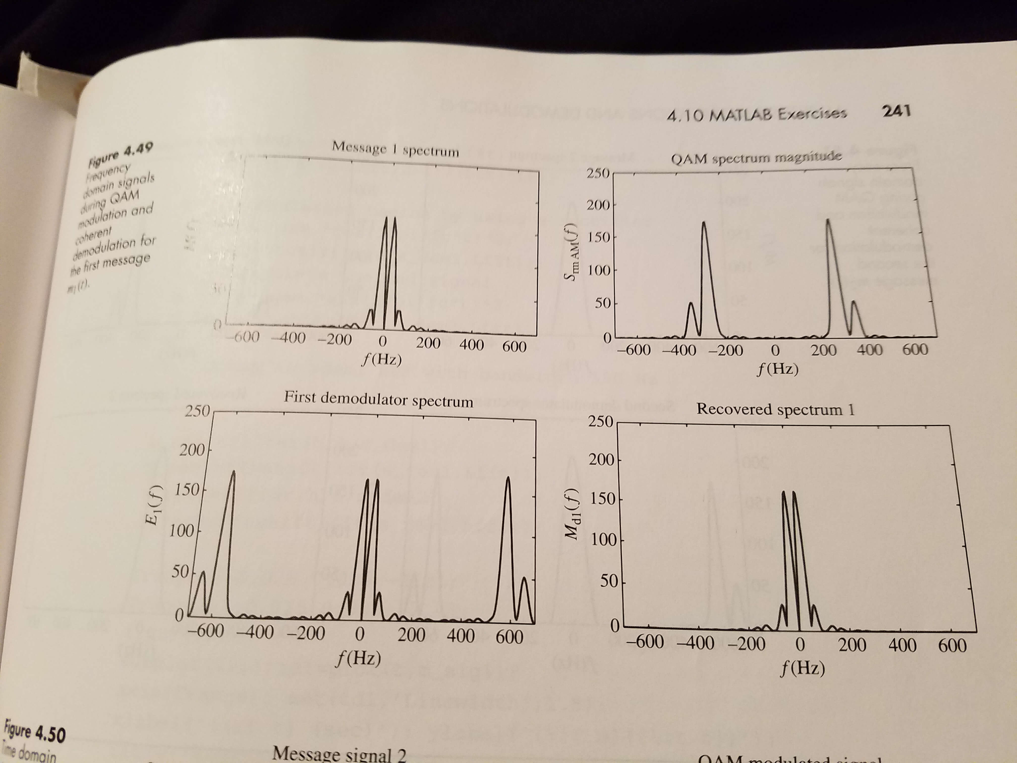 Solved Use Matlab to generate 2 message signals yourself. | Chegg.com
