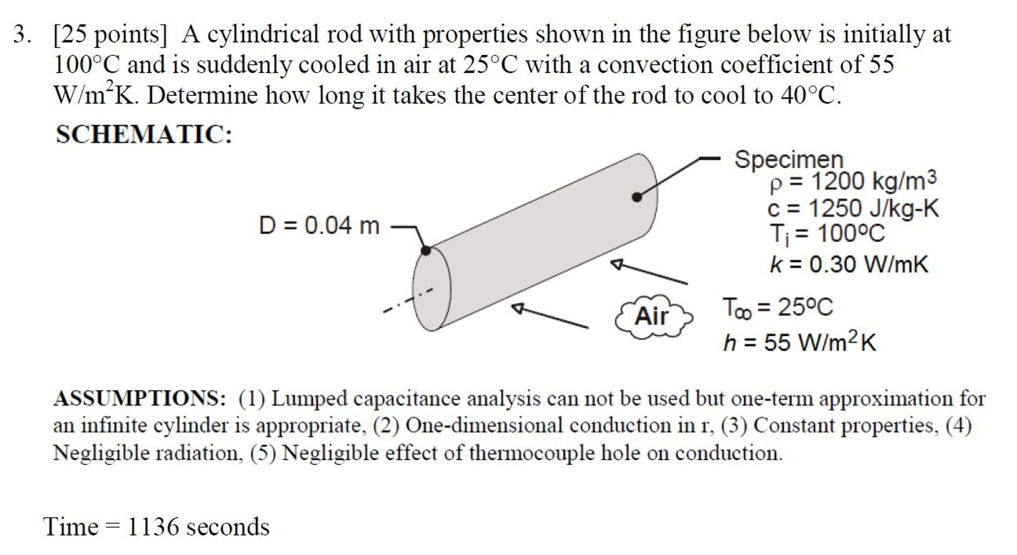 Solved A cylindrical rod with properties shown in the figure | Chegg.com