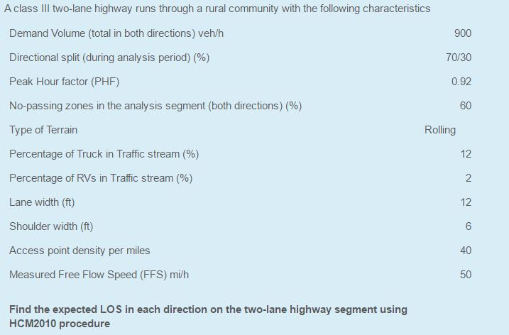 Solved A class III two-lane highway runs through a rural | Chegg.com