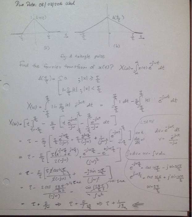 Solved Fourier transform unit triangle function! Could you | Chegg.com
