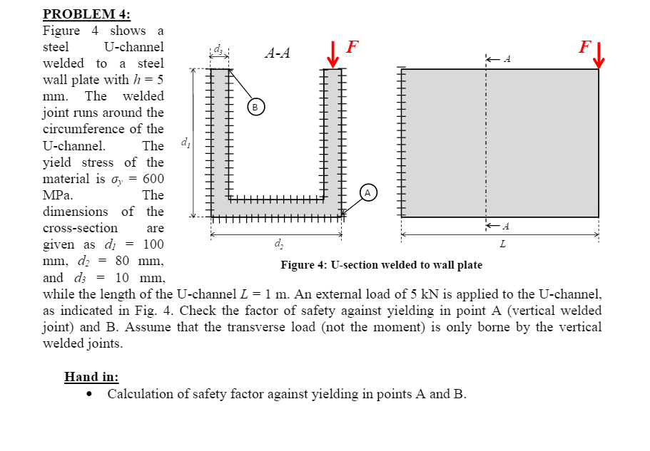 Figure 4 shows a steel U-channel welded to a steel | Chegg.com