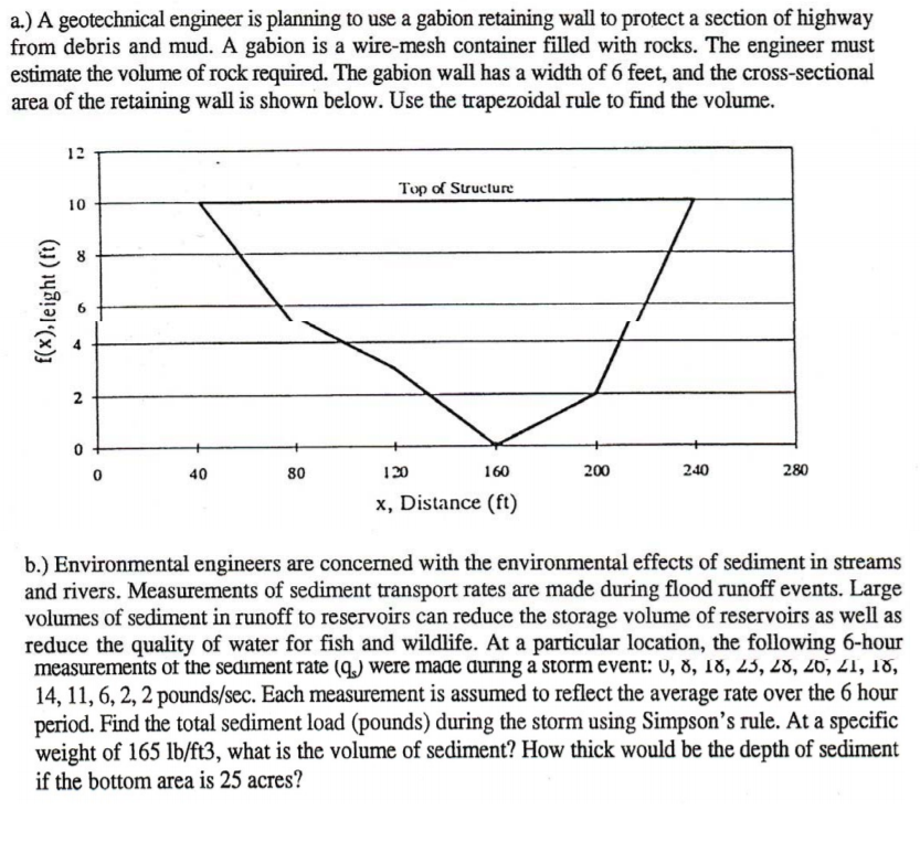 Solved A geotechnical engineer is planning to use a gabion | Chegg.com