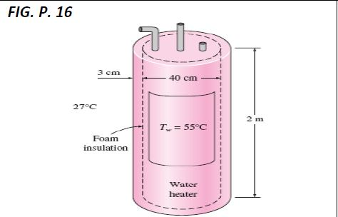 Solved 16- Consider a 2-m-high electric hot water heater | Chegg.com