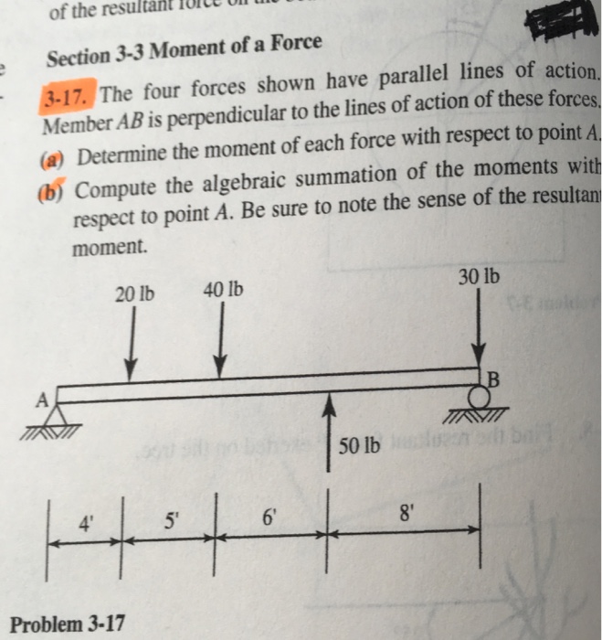 Solved The four forces shown have parallel lines of action | Chegg.com