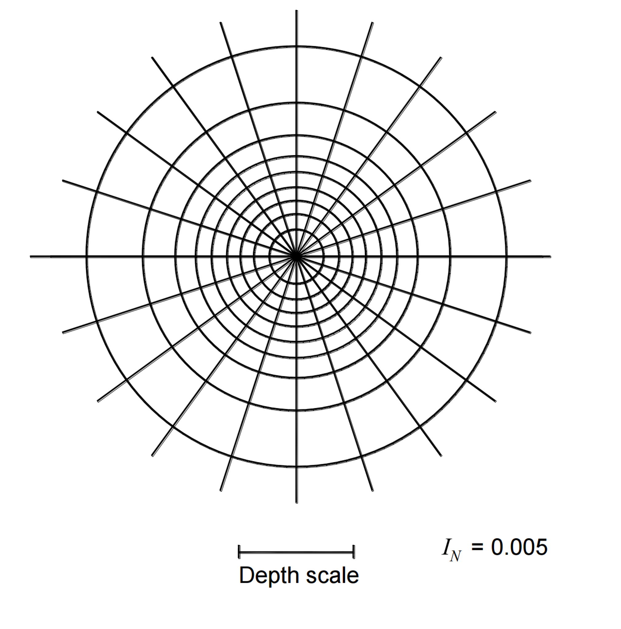 The plan of a foundation of uniform thickness for a | Chegg.com