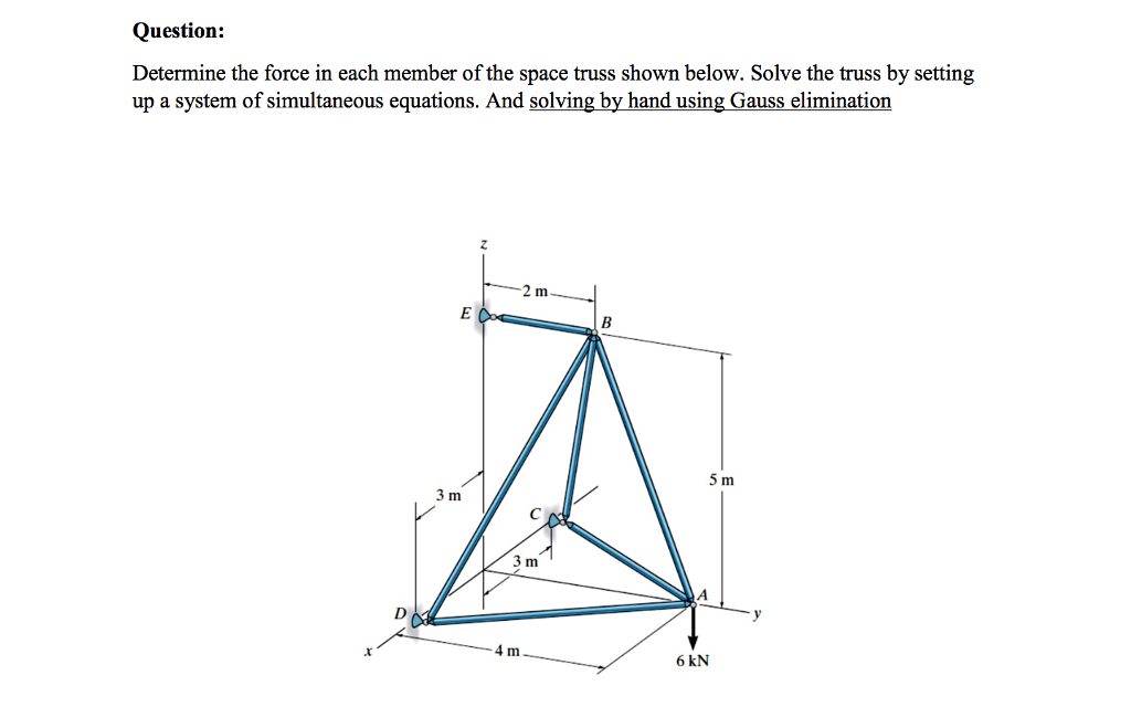 Solved Determine the force in each member of the space truss | Chegg.com