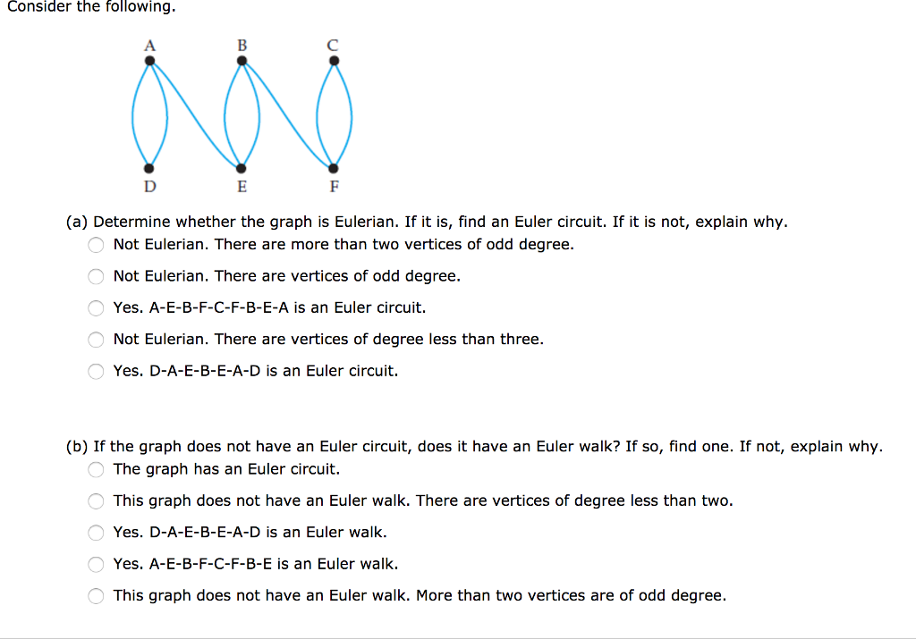 Solved Consider the following D (a) Determine whether the | Chegg.com Solved Consider the following D (a) Determine whether the | Chegg.com