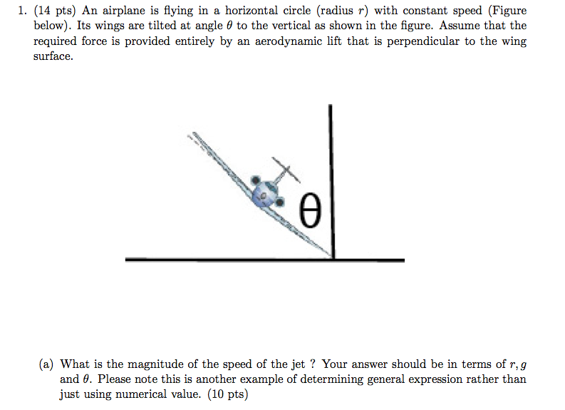 Solved An airplane is flying in a horizontal circle (radius | Chegg.com