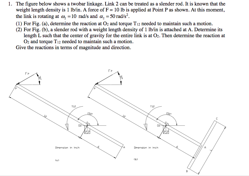 Solved 1. The figure below shows a twobar linkage. Link 2 | Chegg.com