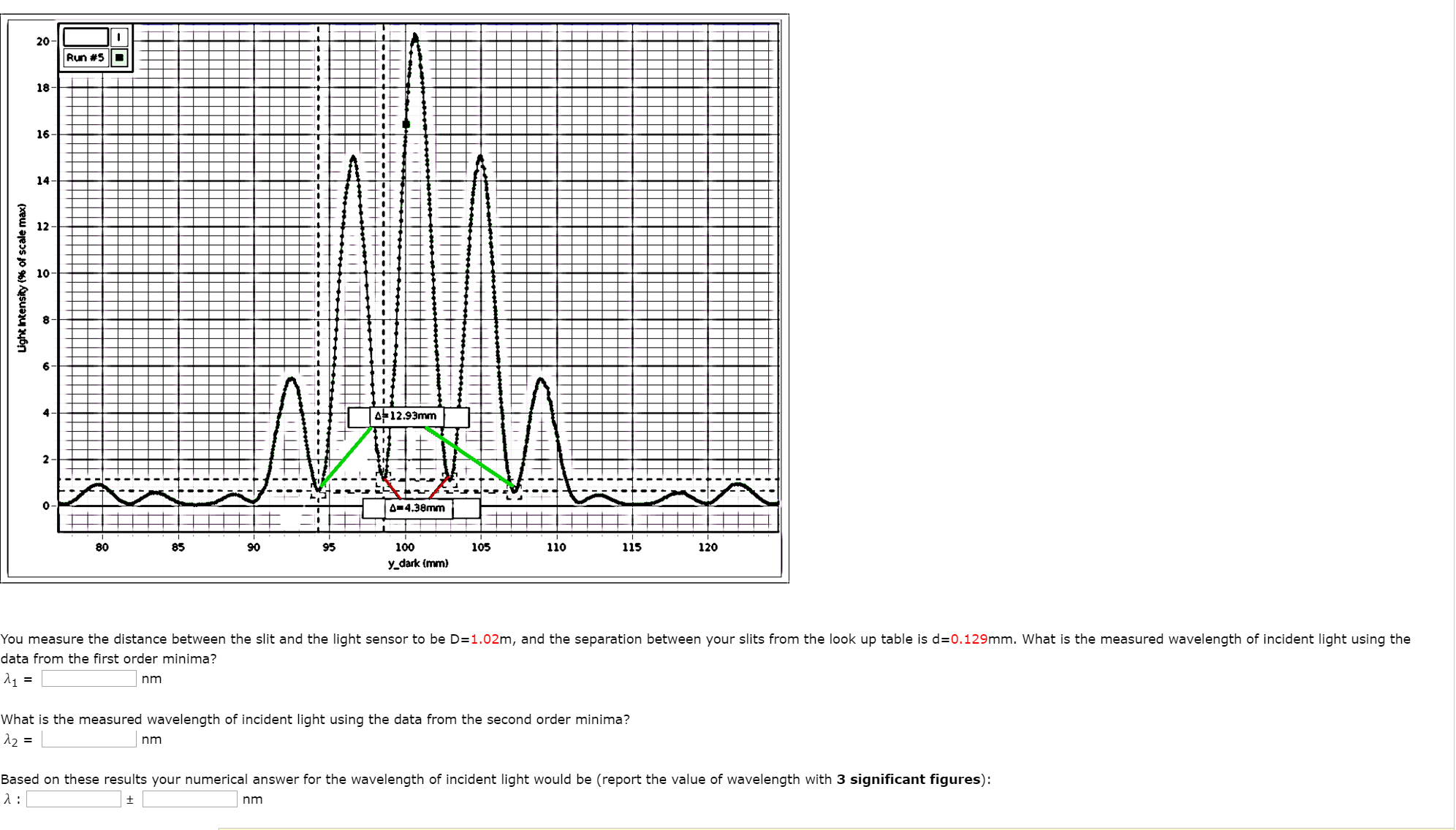 Solved You measure the distance between the slit and the | Chegg.com