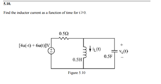 Solved Find the inductor current as a function of time for t | Chegg.com