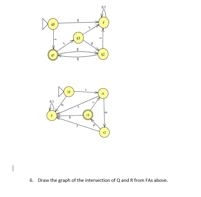 Solved Draw the graph of the intersection of Q and R from | Chegg.com