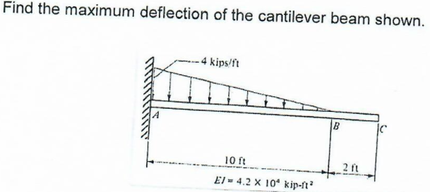 Solved Find the maximum deflection of the cantilever beam | Chegg.com