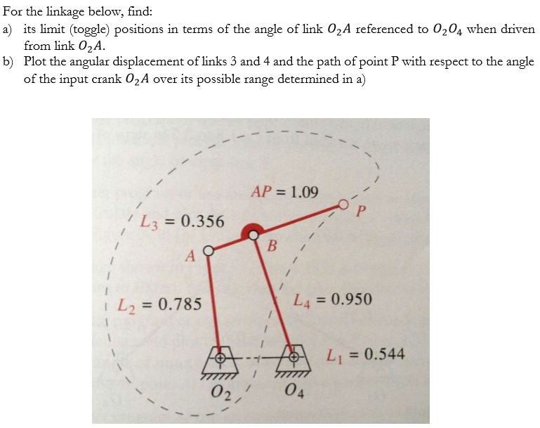 Matlab Question: a) its limit (toggle) positions in | Chegg.com