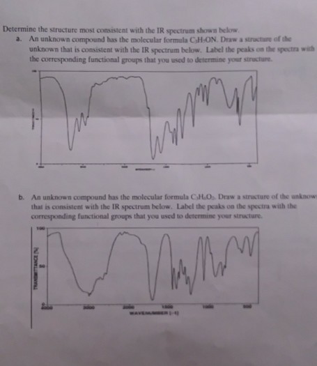 Solved Determine the structure most consistent with the IR | Chegg.com