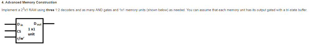 . Advanced Memory Construction Implement a 2 x1 RAM | Chegg.com