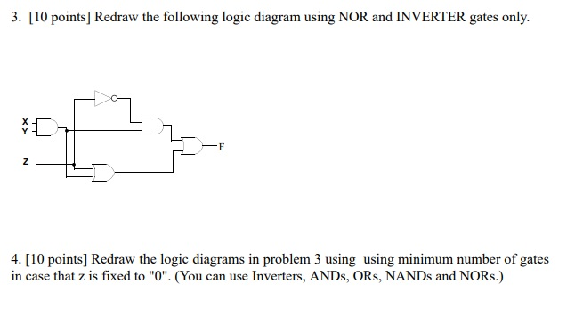 Solved 3. [10 points] Redraw the following logic diagram | Chegg.com