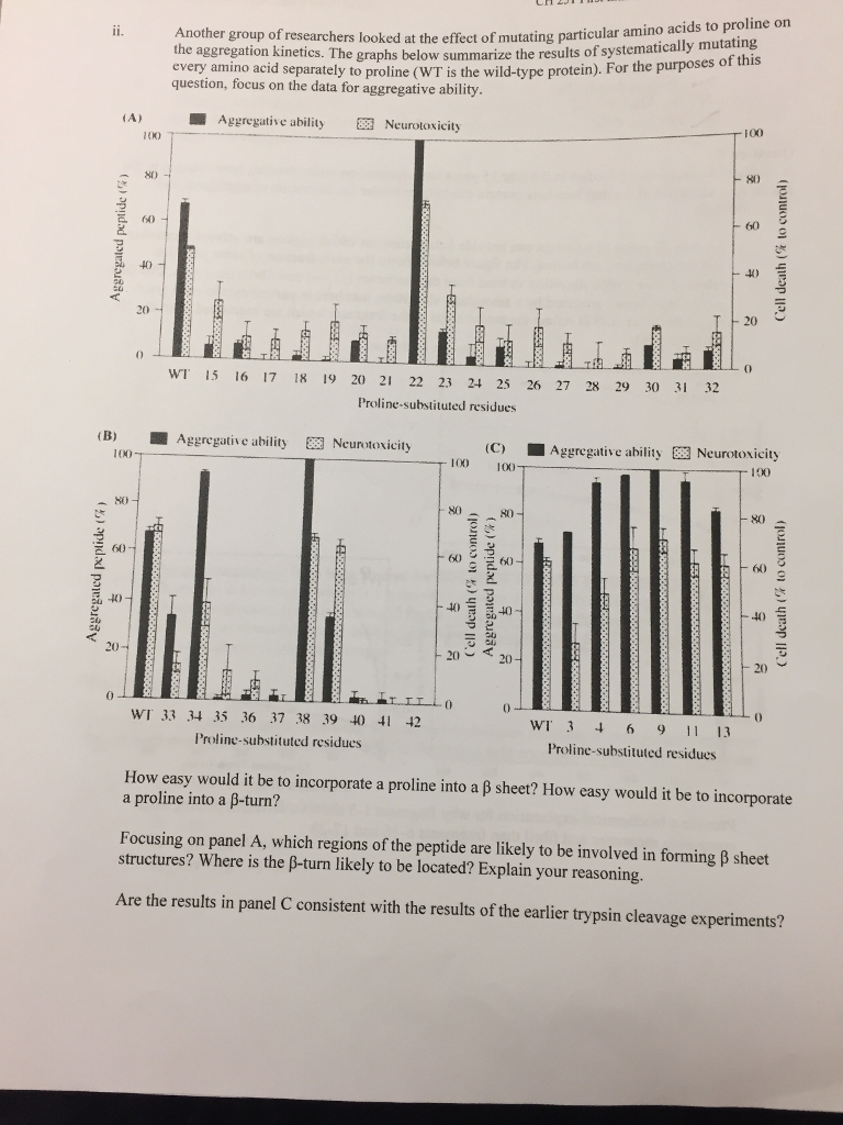 Solved ) Phe-Ala-Met-LyS Tyr-Arg QuestionC A number of | Chegg.com