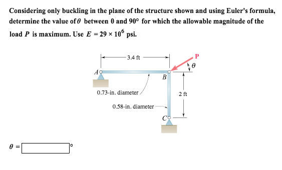 Solved Considering only buckling in the plane of the | Chegg.com