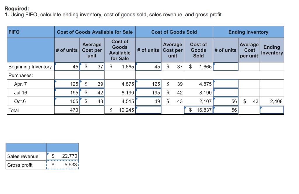 Solved Exercise 6-4 Calculate inventory amounts when costs | Chegg.com