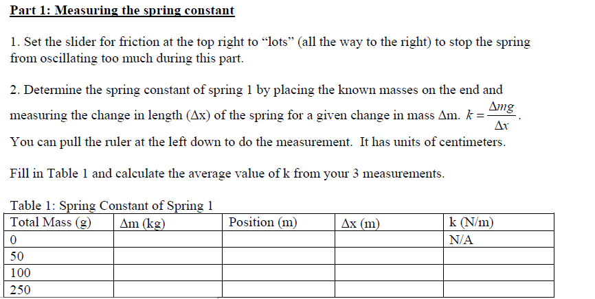 Measuring the spring constant Set the slider for | Chegg.com