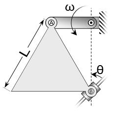 In the linkage system shown, ?=45?, the lengths of | Chegg.com