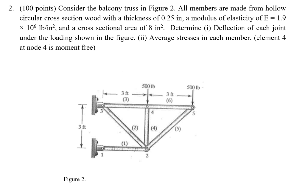 Solved 2. (100 points) Consider the balcony truss in Figure | Chegg.com