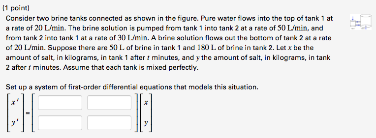 Solved (1 point) Consider two brine tanks connected as shown | Chegg.com