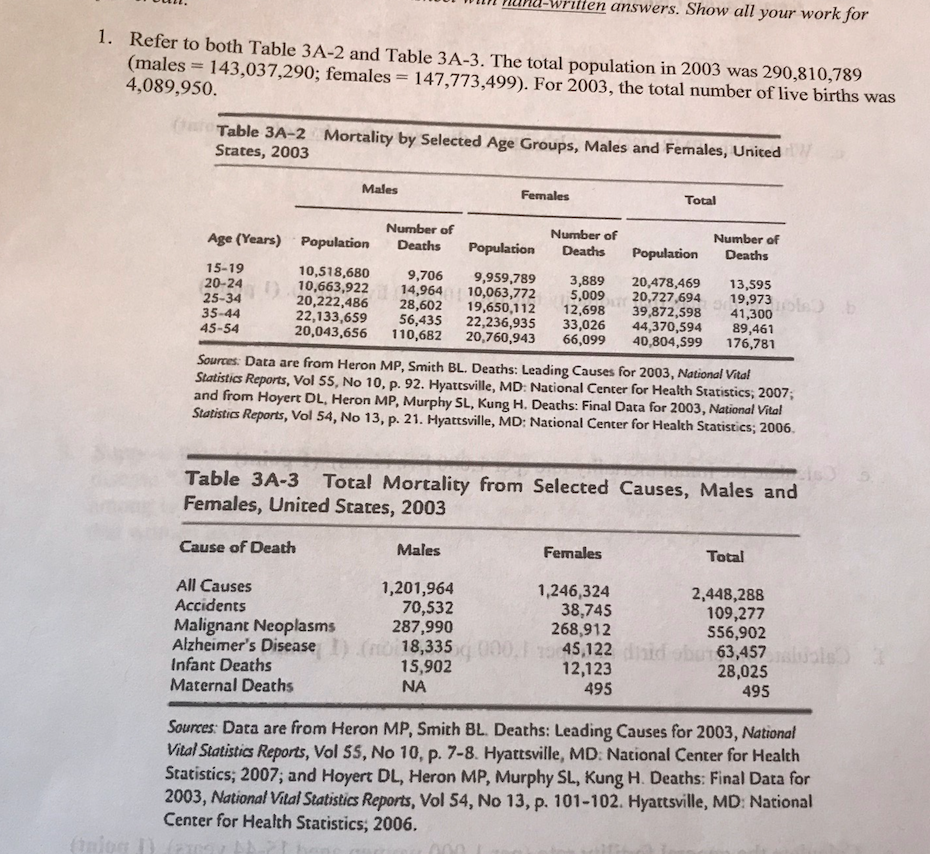 Solved ala-Wrtten answers. Show all your work for 1. Refer | Chegg.com